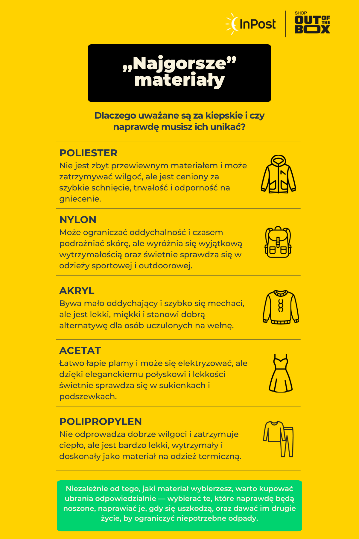 Najgorsze materiały ubrań, czyli tkaniny, których należy unikać | Out ...